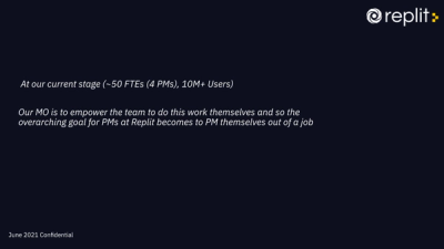 Product Org Overview at Replit