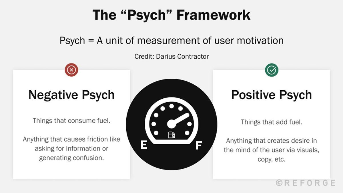 Improve user journeys with the psych framework