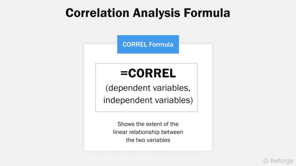 Conduct Odds Ratio Analysis