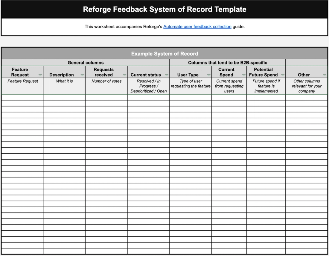 Feedback management system template at Reforge