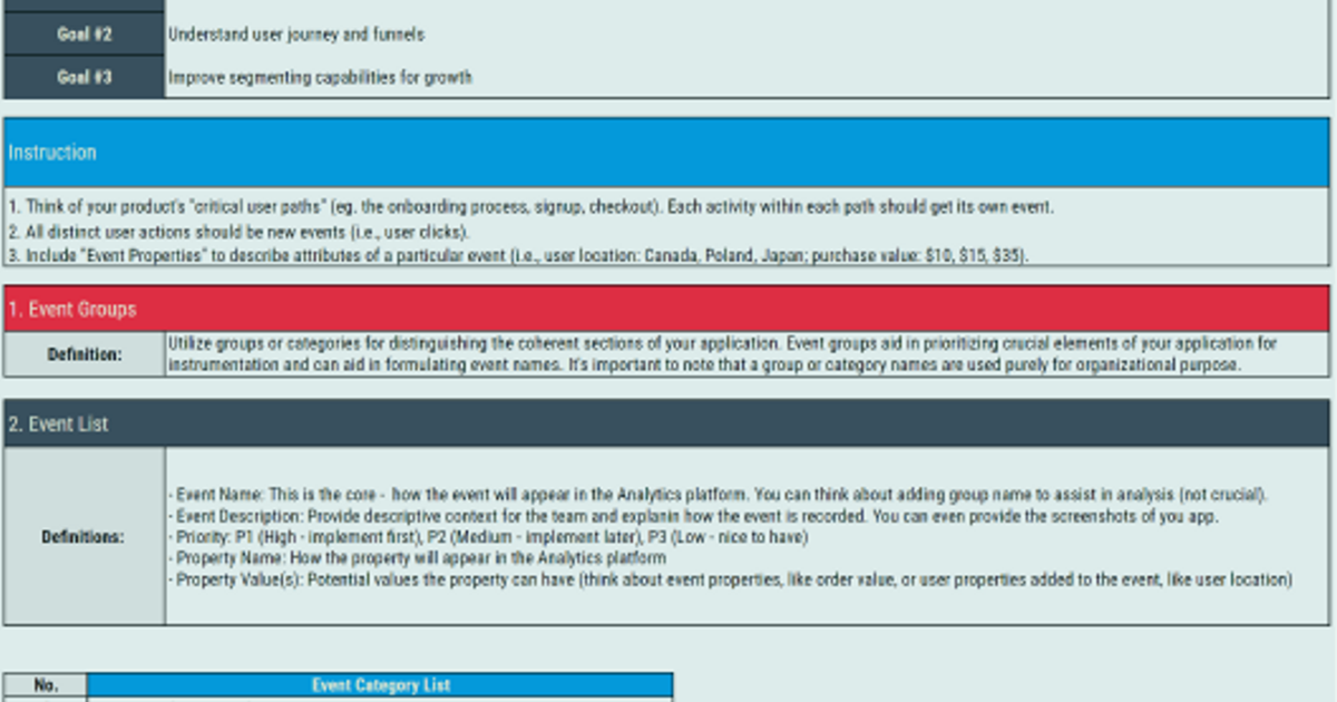 Tracking Plan at Edvoy