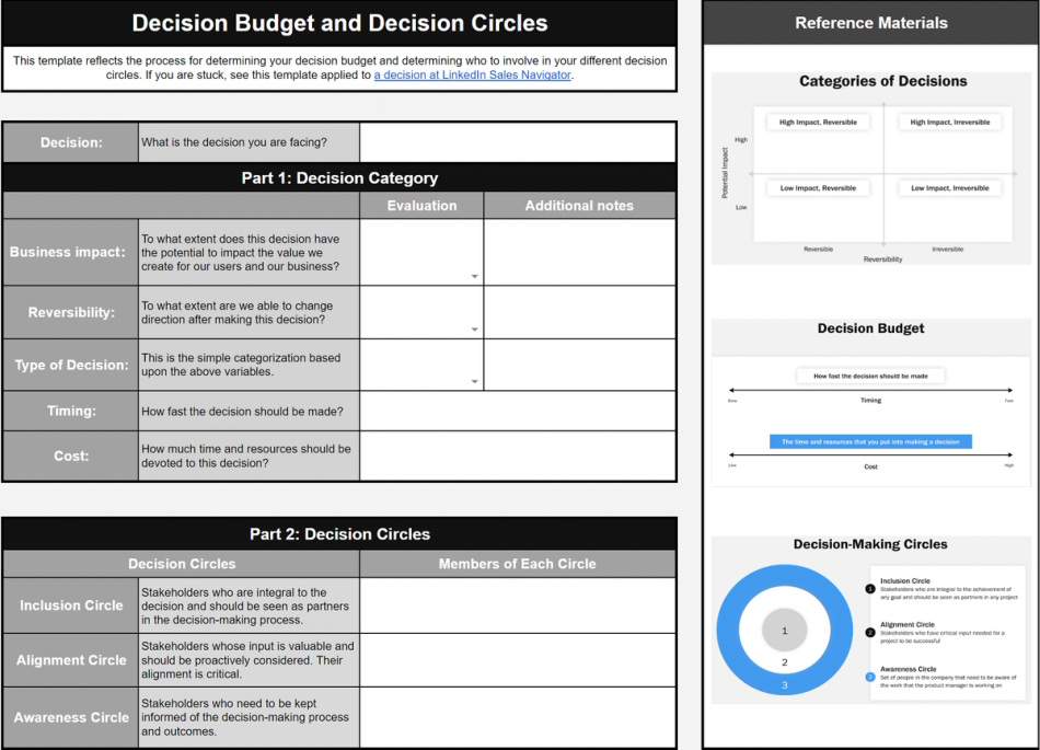 PM decision-making template at Reforge