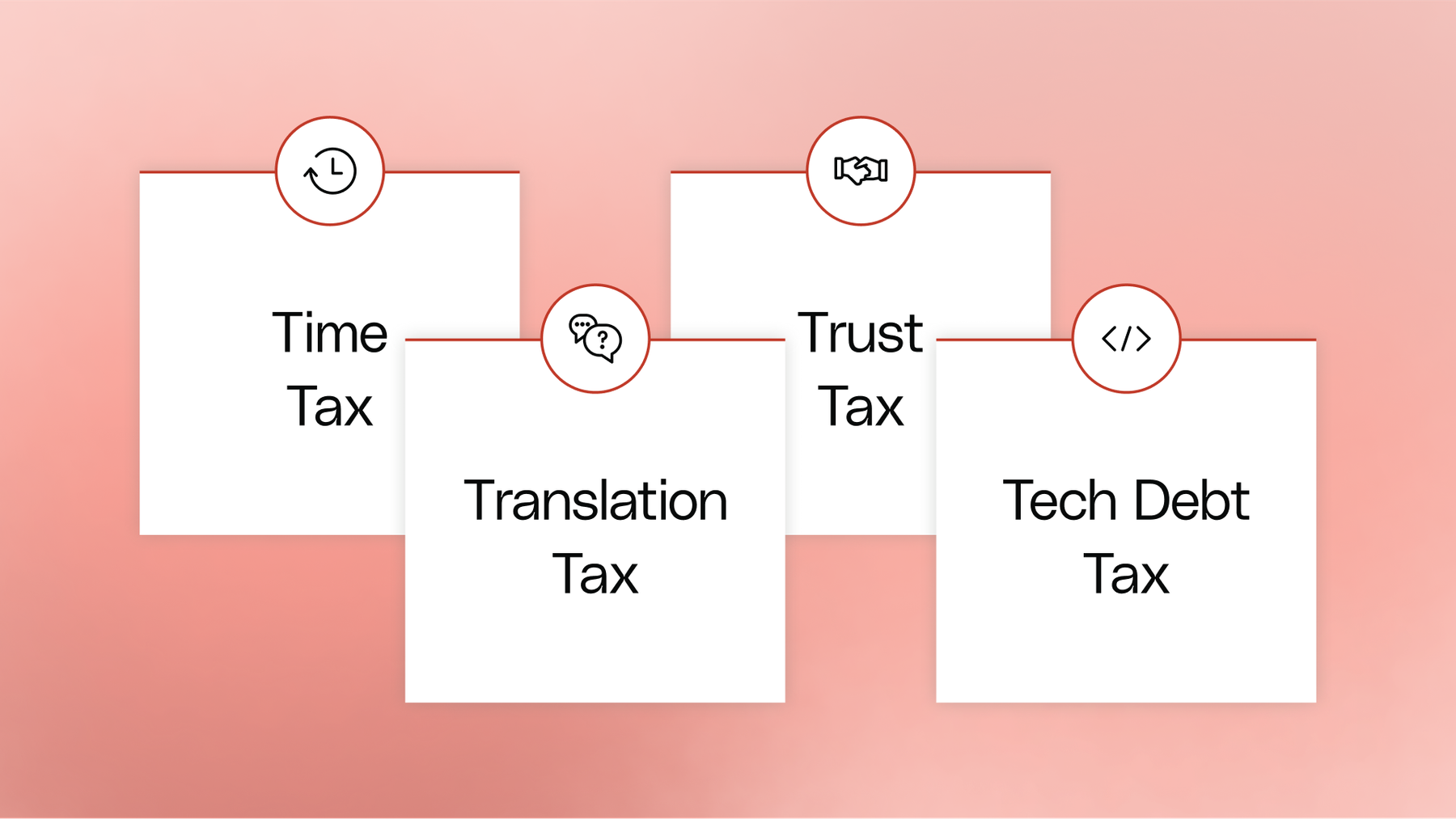 The Data Scaling Framework: 3 Steps to Scalable Organizations — Reforge