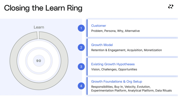 Succeed in your new growth leadership role