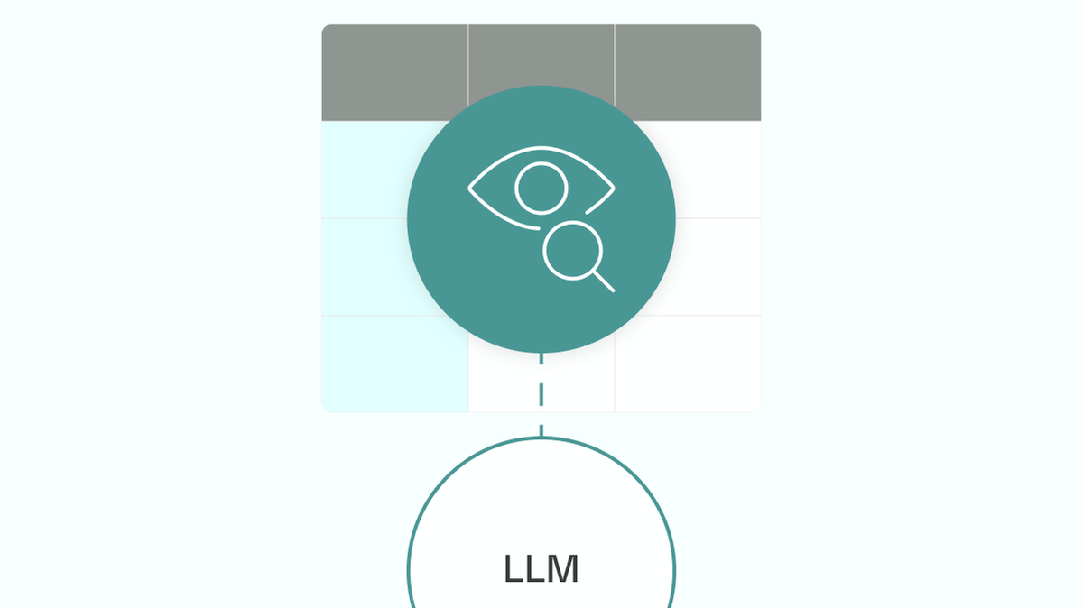 Auditing LLM understanding of your brand