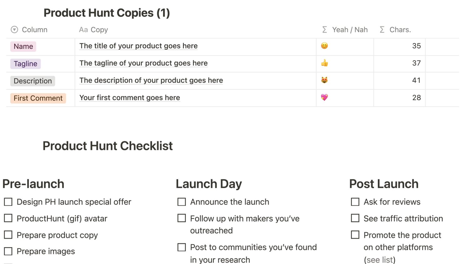 Launch Plan Templates and Examples - Reforge
