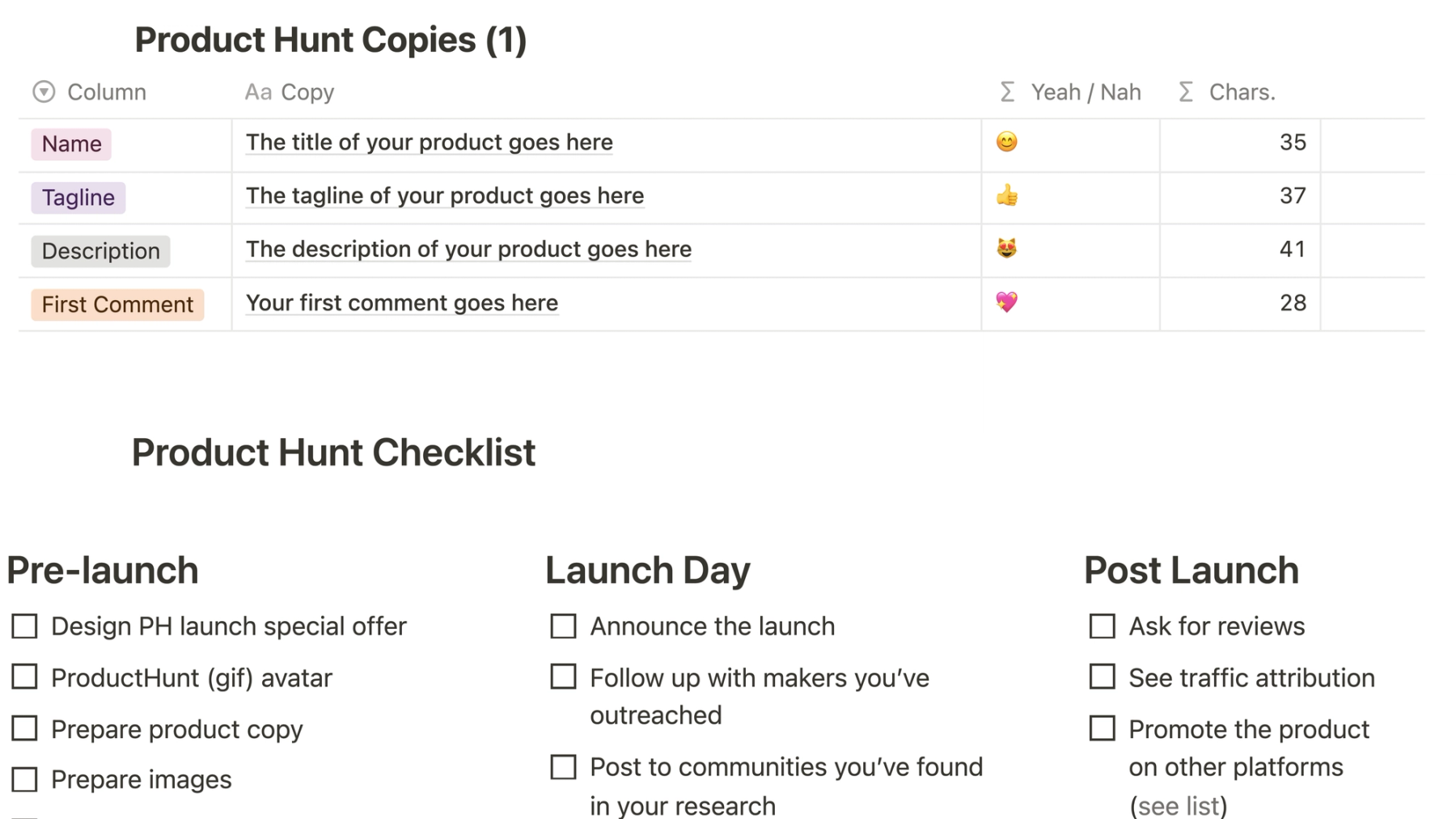Launch Plan Templates and Examples - Reforge