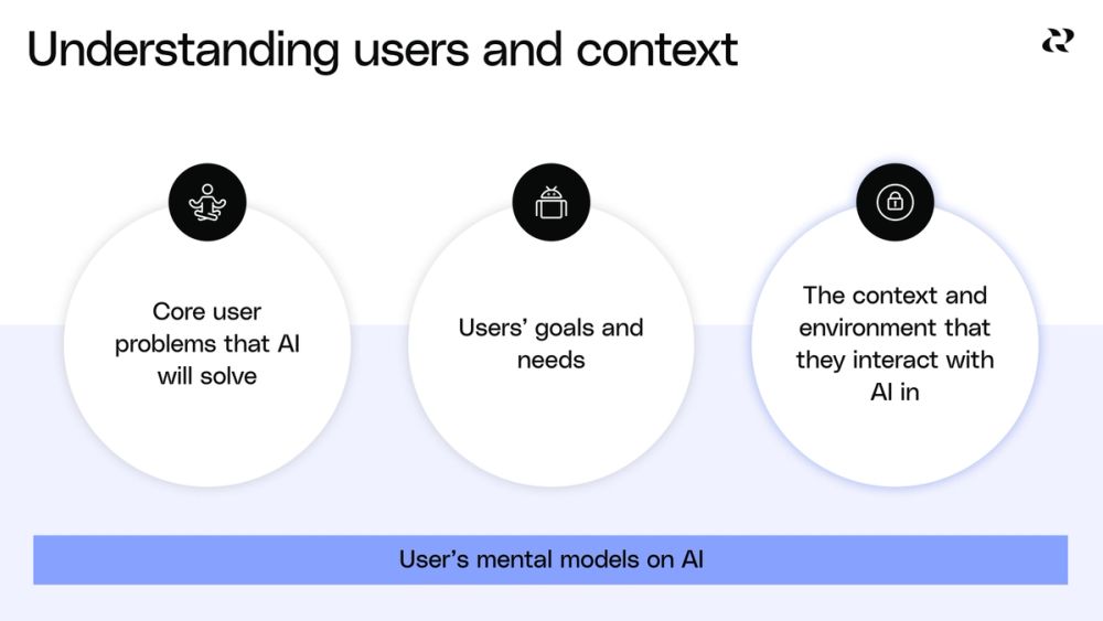 Design human-centered AI interfaces