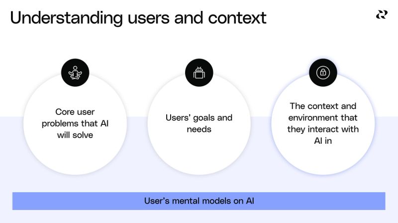 Design human-centered AI interfaces