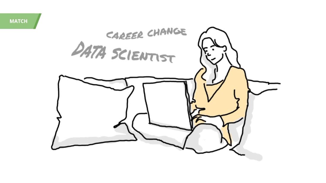 Vision Roadmap at Coursera