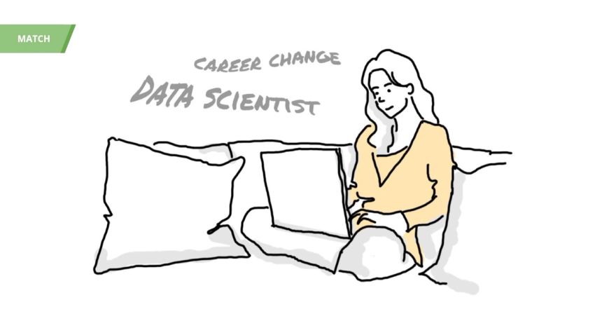 Vision Roadmap at Coursera