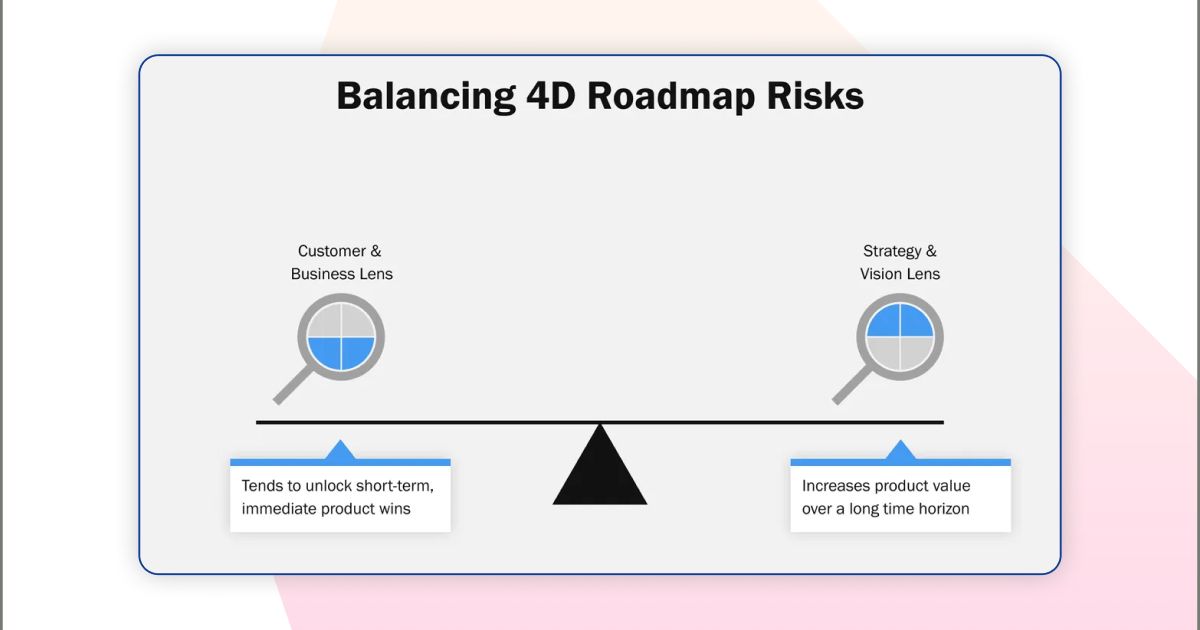 The 2024 Ultimate Guide [with Templates]