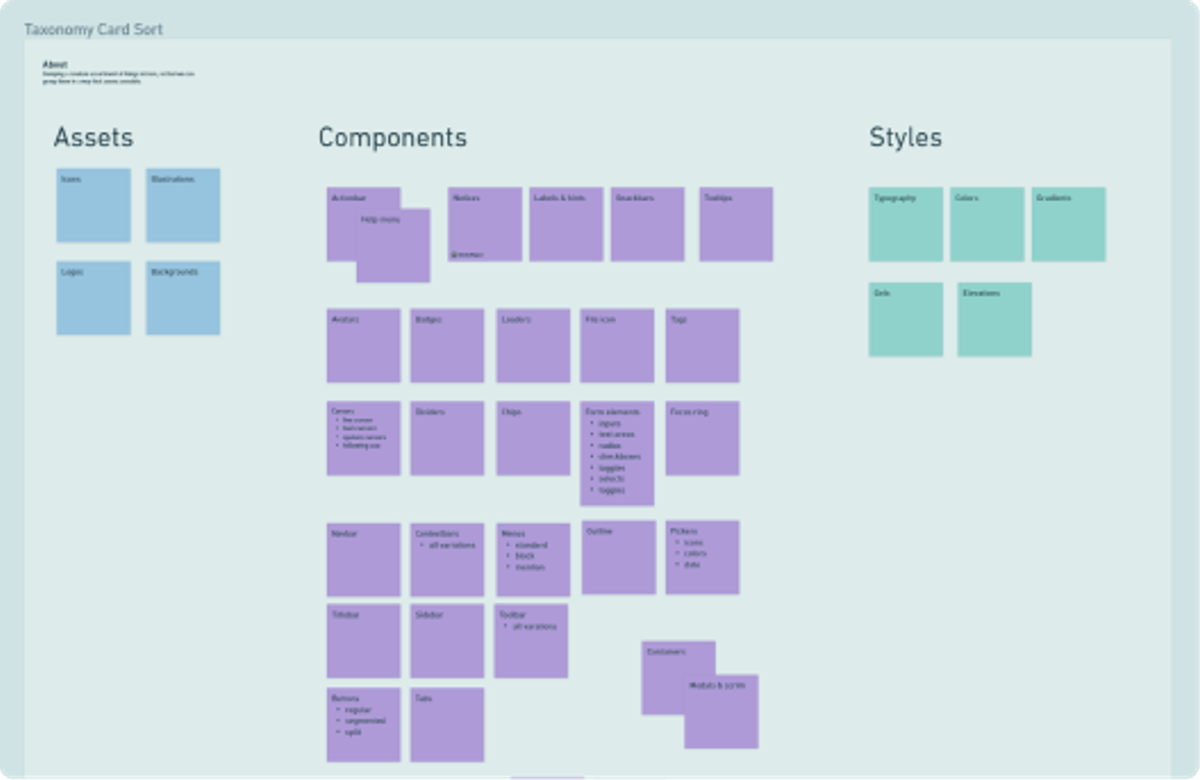 Design System Templates and Examples - Reforge