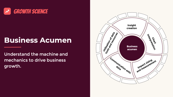 Data competency model for PMs at Dashlane