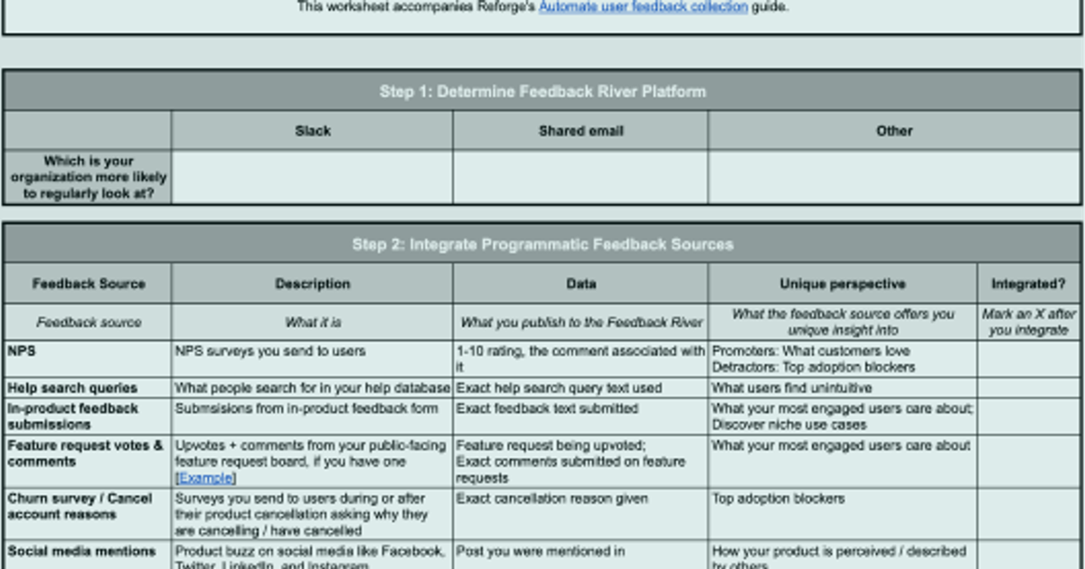 Feedback management system template at Reforge