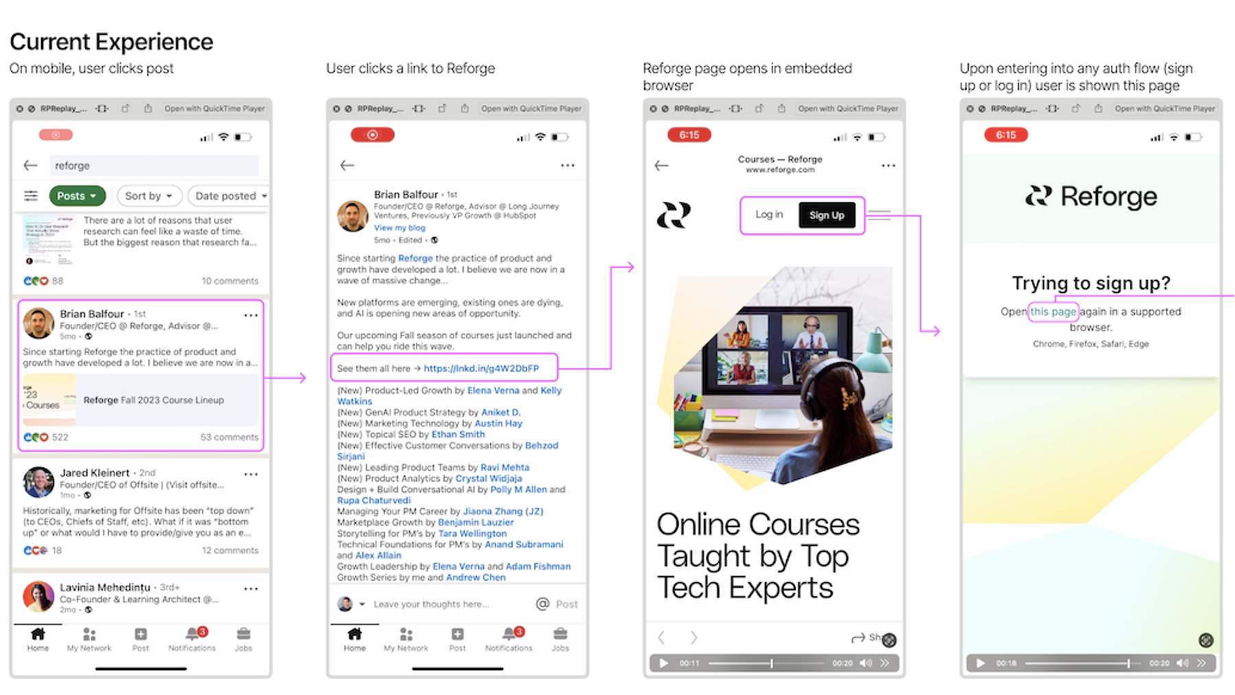 Product Optimization Templates and Examples - Reforge
