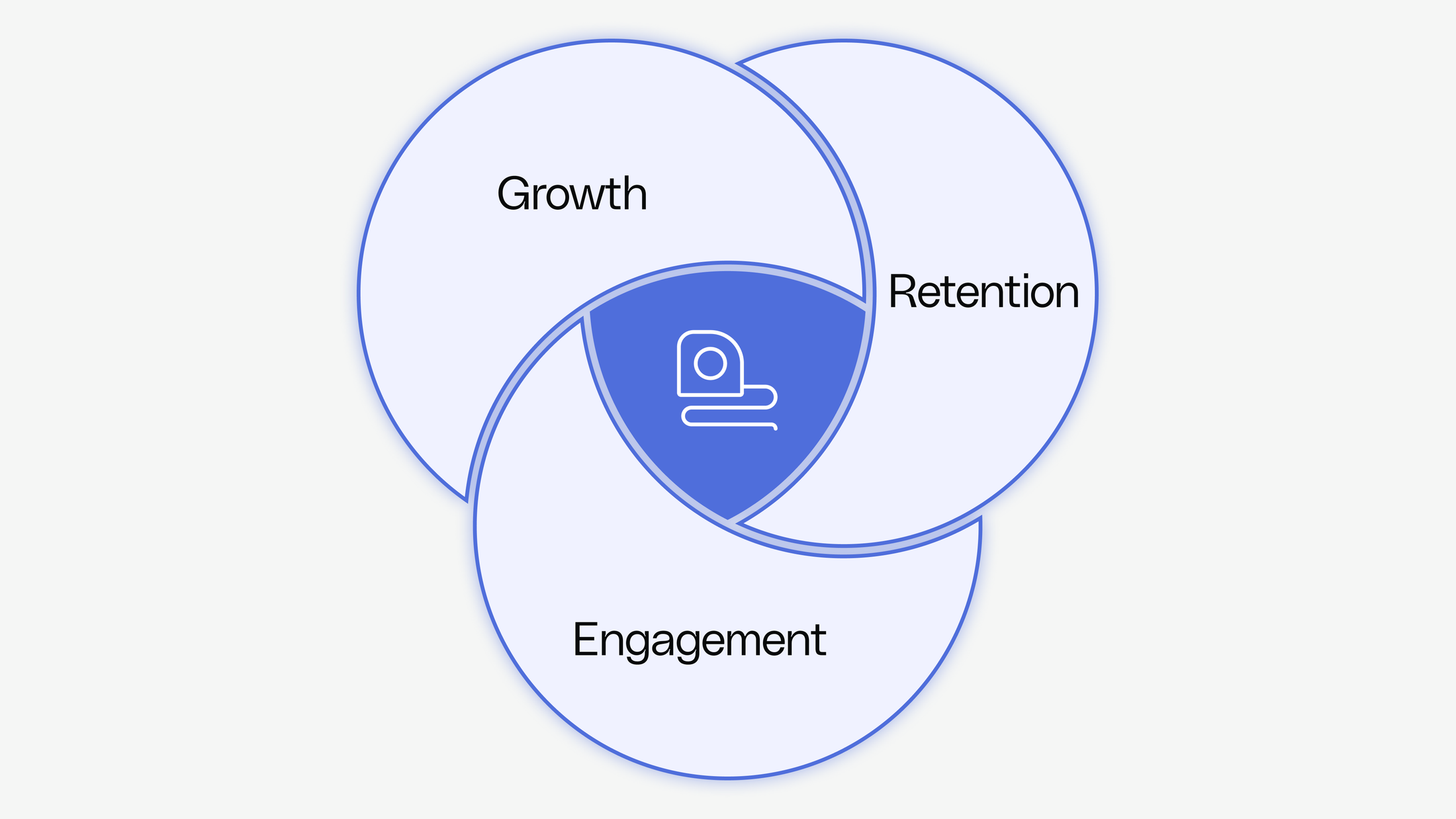 Align teams before new product launch