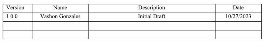 Payment Flexibility Implementation at Paygeon