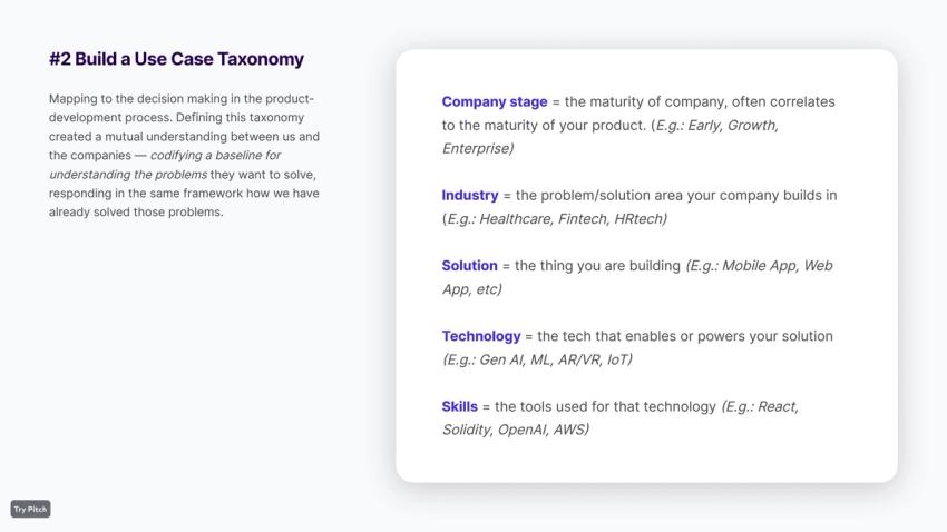 Building a Use Case Taxonomy at A.Team