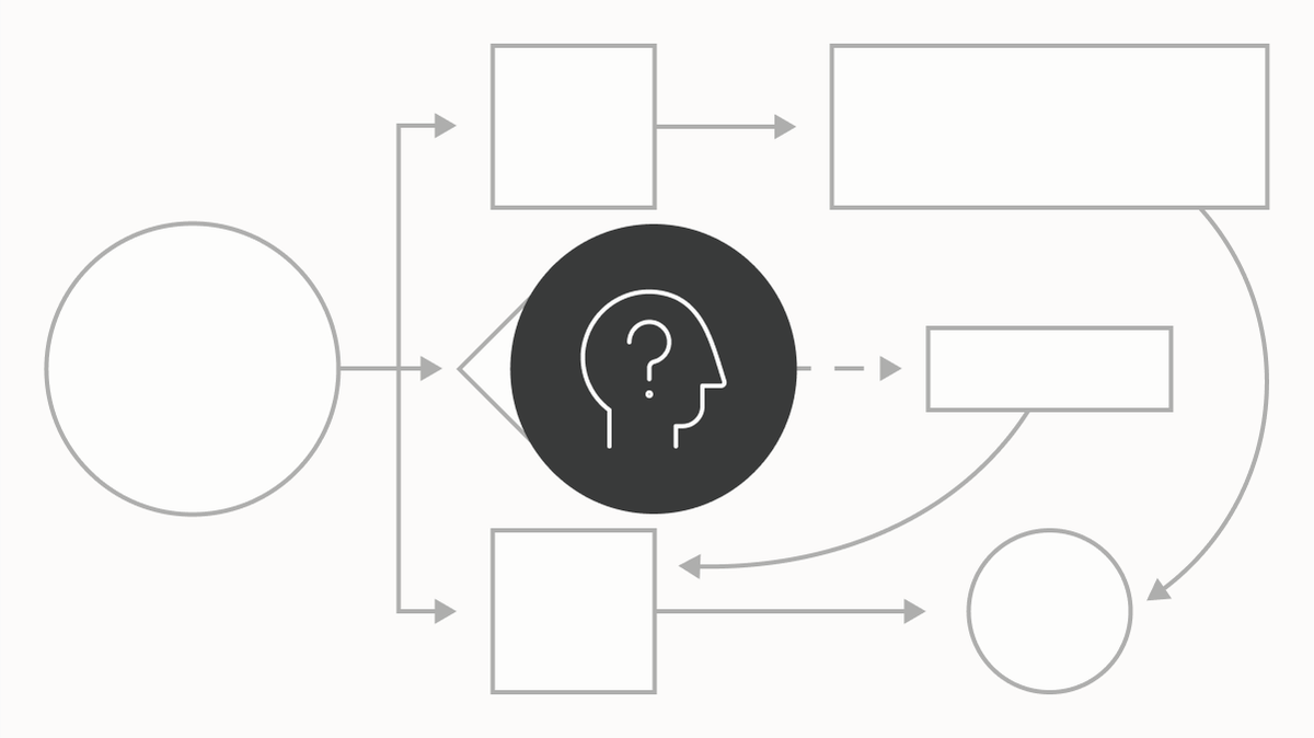 Understanding the difference between a server, a service, a micro ...