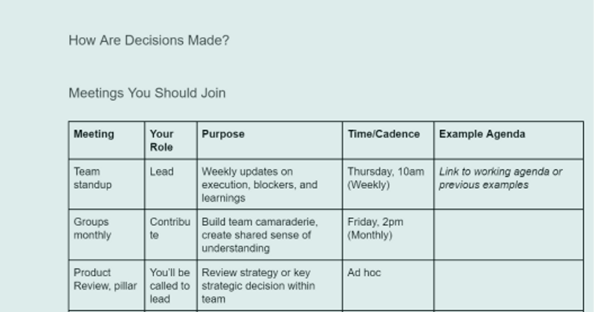 Product Manager Onboarding for Community Products at Facebook