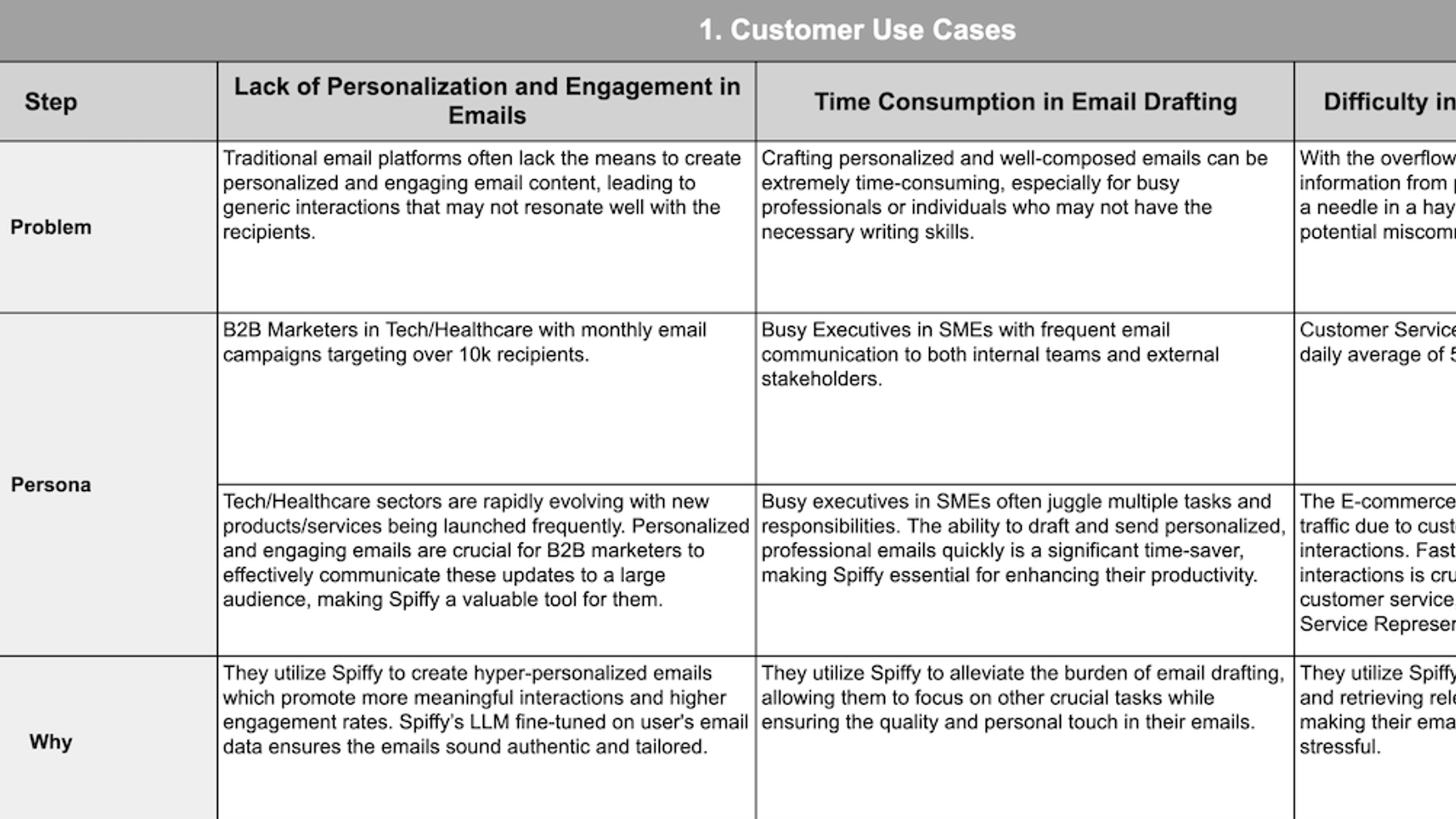AI Strategy Templates and Examples - Reforge
