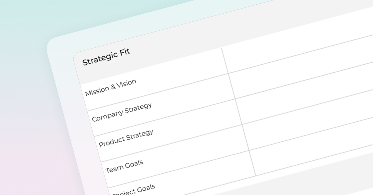 PRD template from Reforge