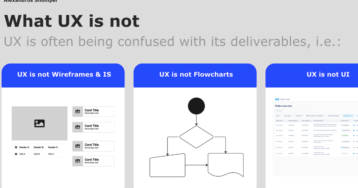 UX explainer presentation at Knauf