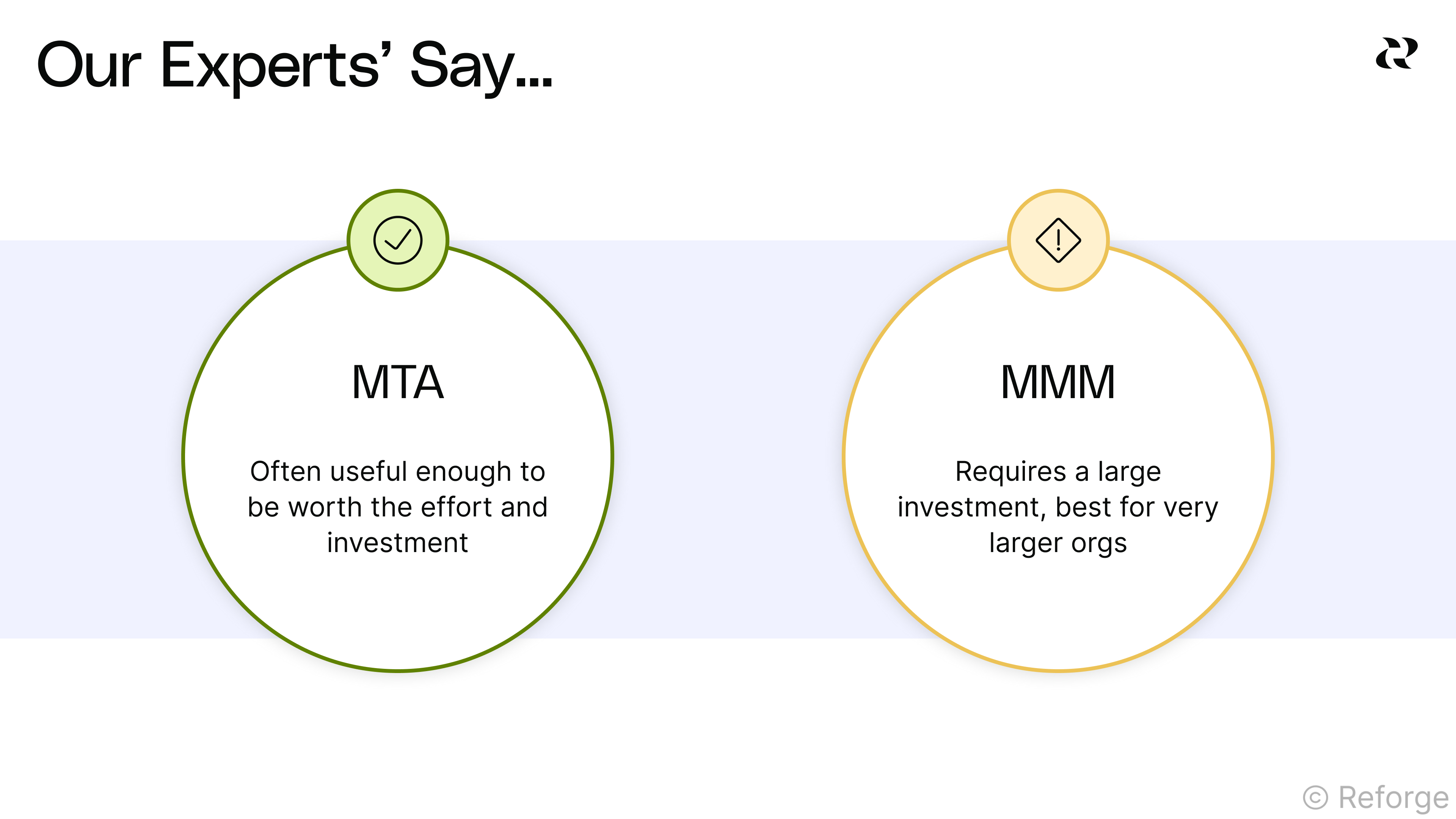 Implement effective attribution tracking