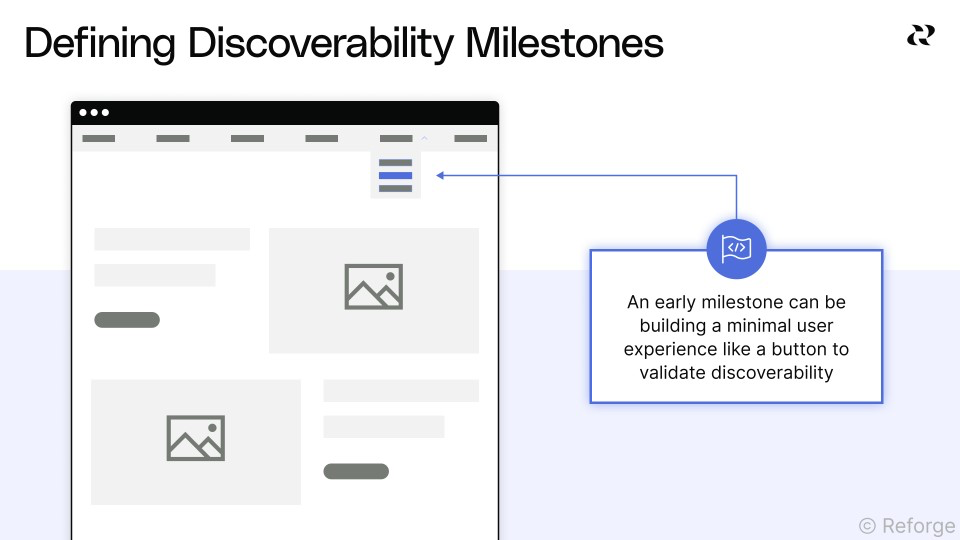 Define feature development milestones
