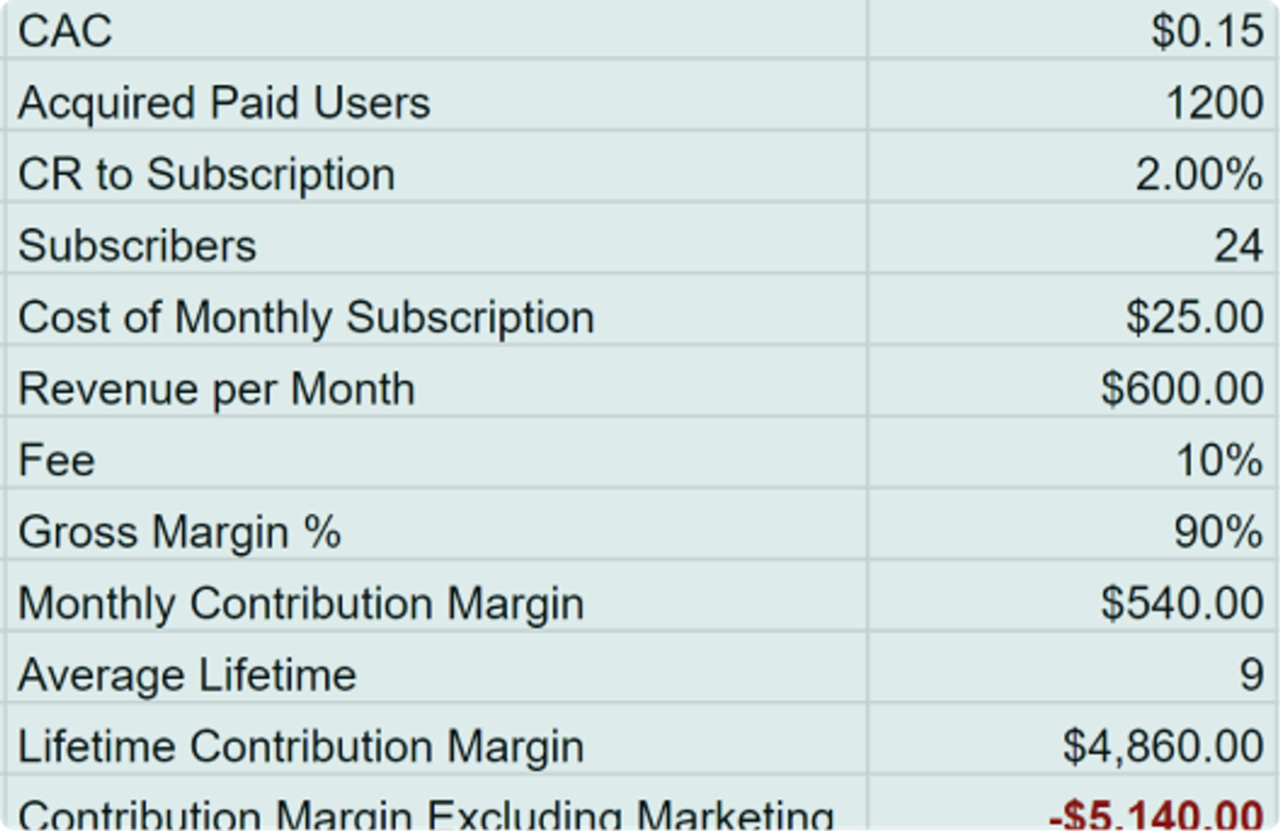 Data Analysis Templates and Examples - Reforge