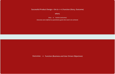 Product Story Templates and Examples - Reforge