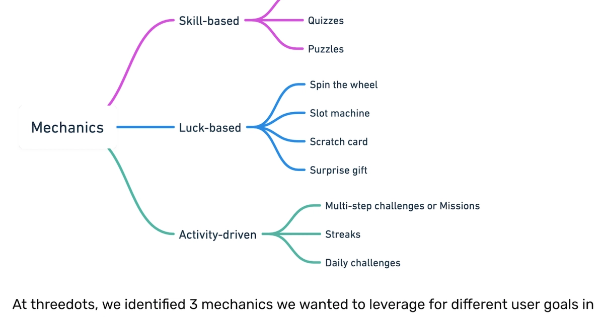 Gamification Experiment Playbook from Gojek and CustomerGlu