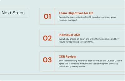 OKR story structure at PandaDoc