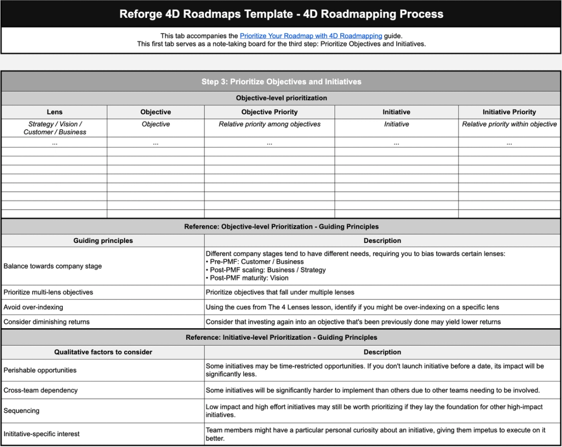 4D roadmap template by Reforge