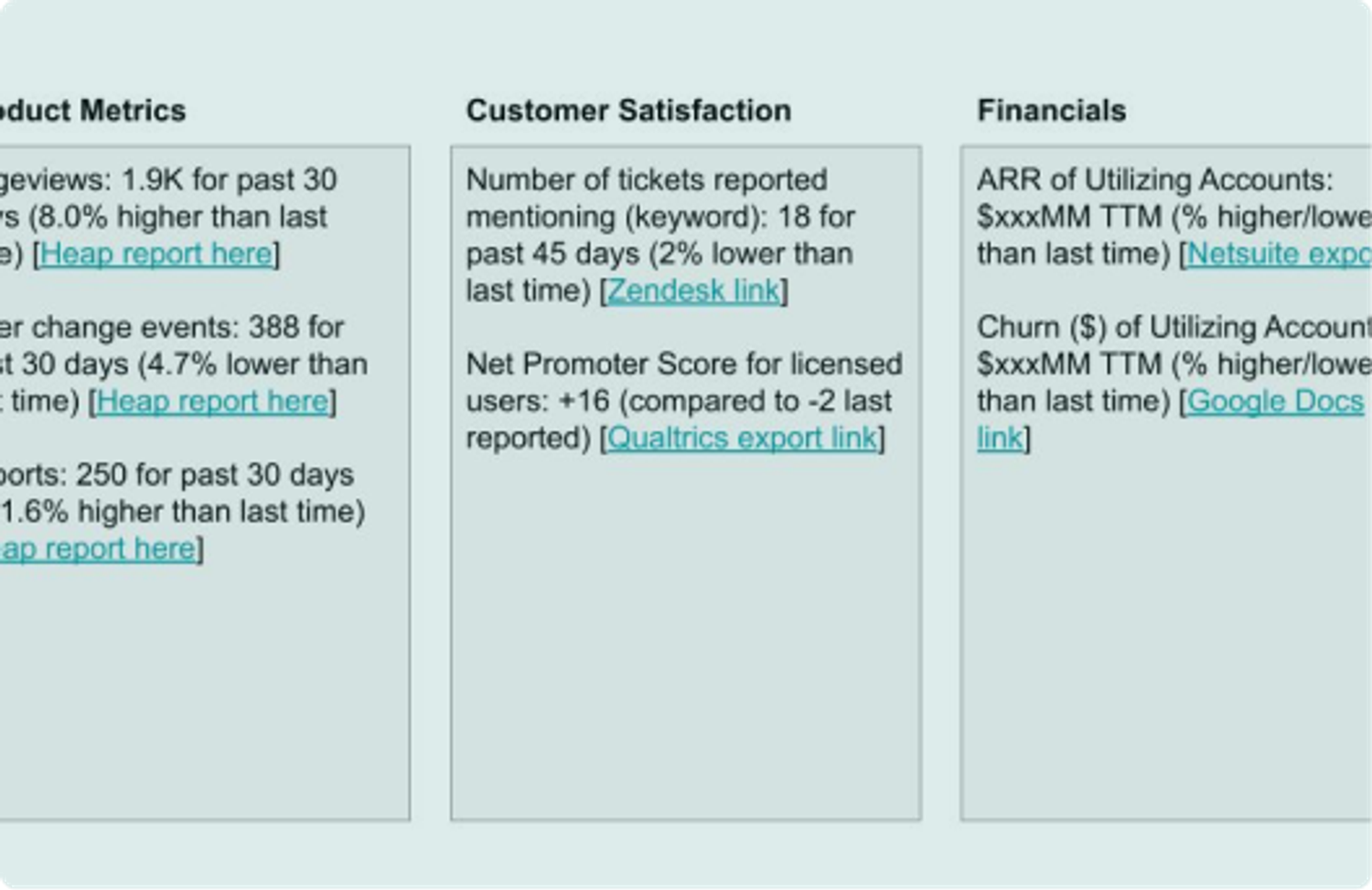 Business Review Templates and Examples - Reforge