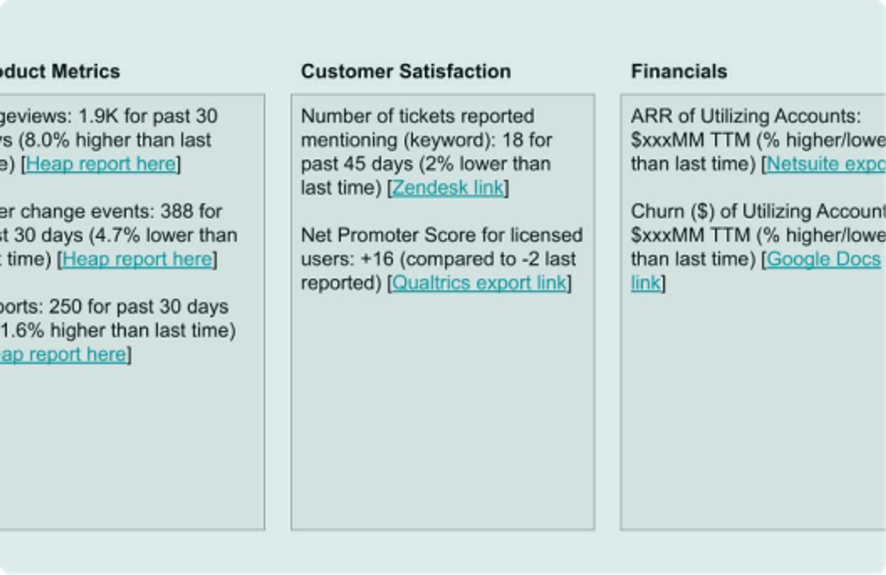 Business Review Templates and Examples - Reforge