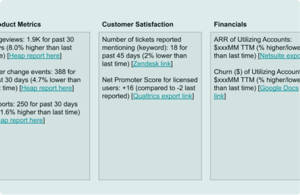 Business Review Templates and Examples - Reforge