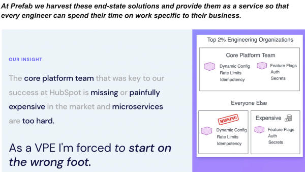 Investment Strategy Templates and Examples - Reforge