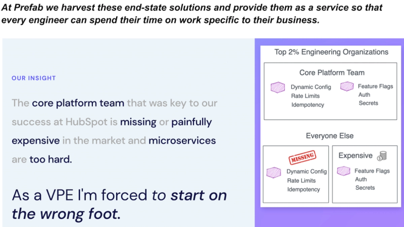 Investment Strategy Templates and Examples - Reforge