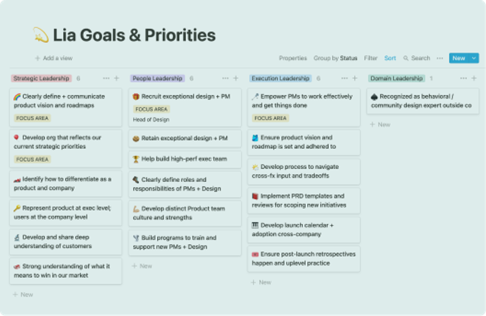 Lia Ramirez Siebert – Product Advisor/Interim VP at ...