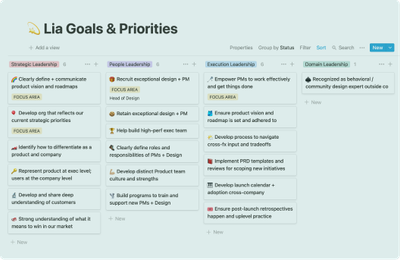 Skill Chart Templates and Examples - Reforge