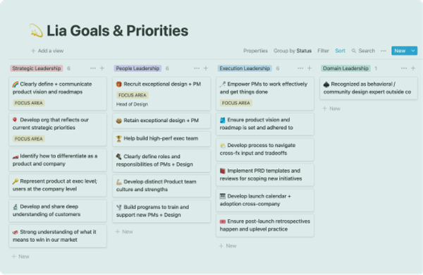 Skill Chart Templates and Examples - Reforge