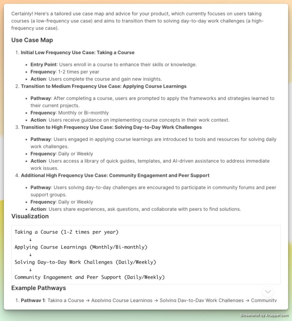 Using Reforge’s AI to brainstorm around a new use case