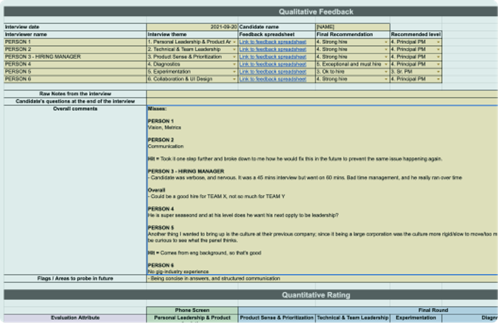 Product Manager Interview Feedback Template