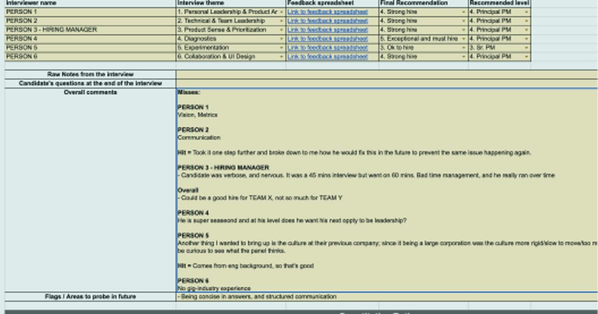 Consolidated Interview Feedback Template