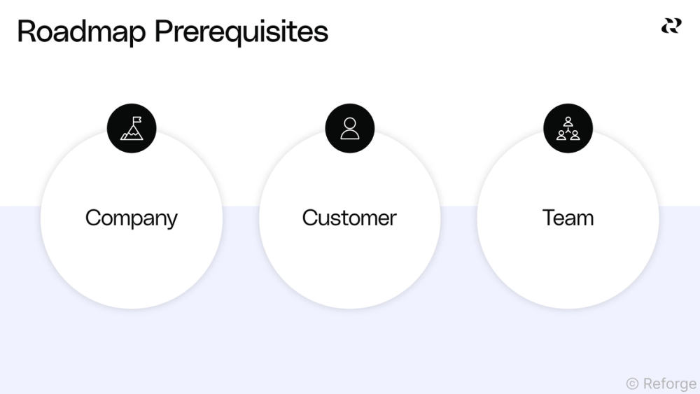 Create product roadmaps for new PMs