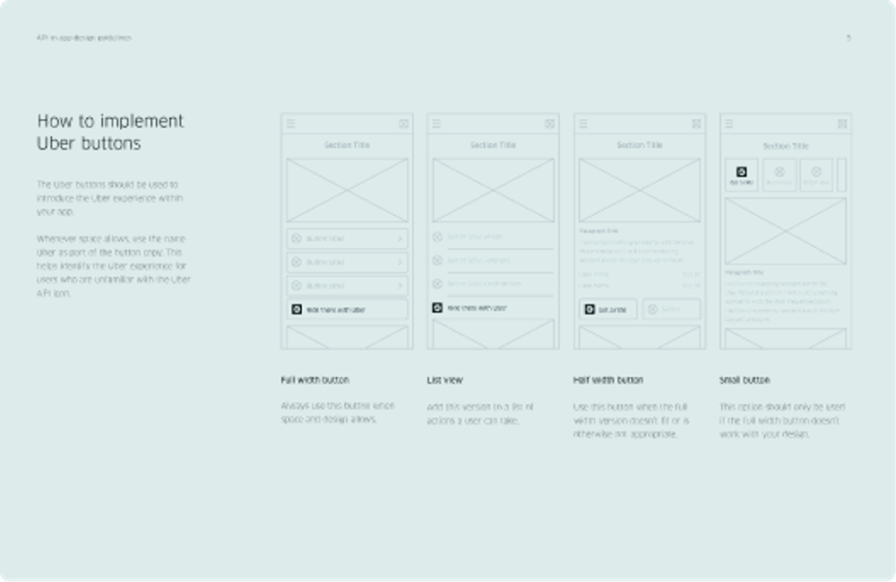 API Flow Diagram at uberRUSH