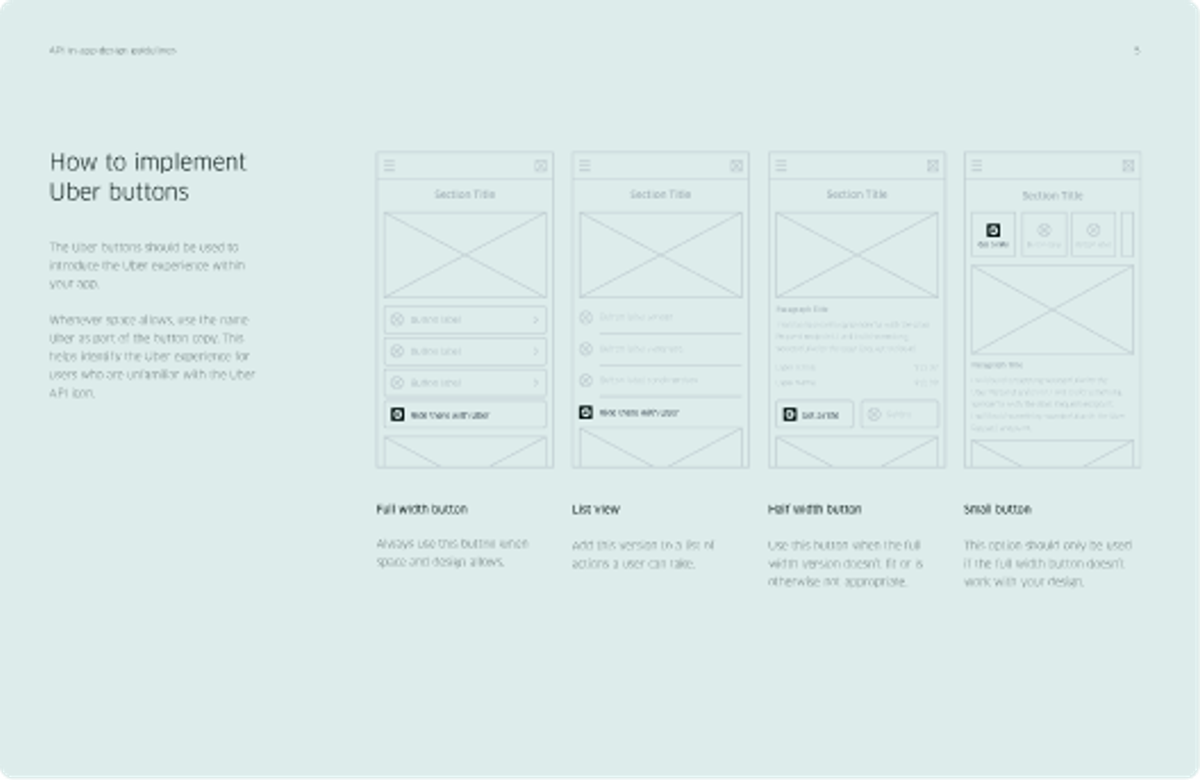 Design Guidelines Templates and Examples - Reforge