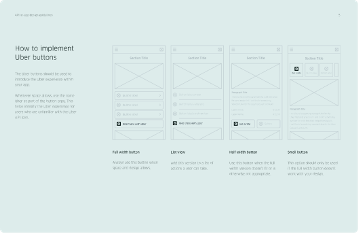 Design Guidelines Templates and Examples - Reforge